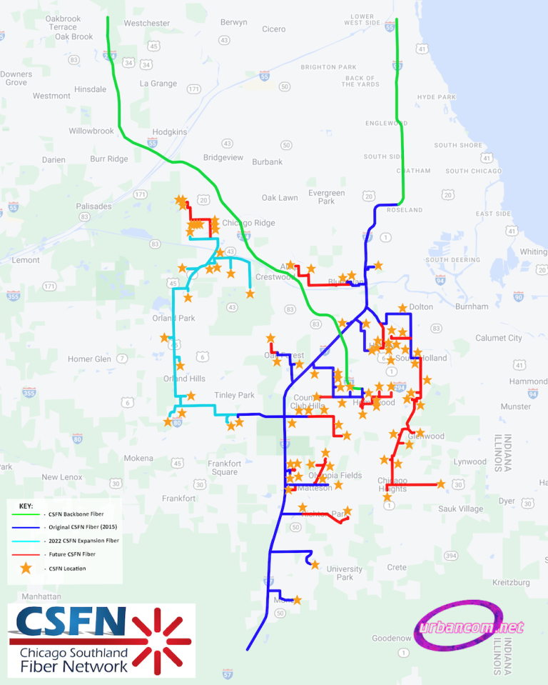 Metro-Ethernet Fiber Optic Internet - Urban Communications